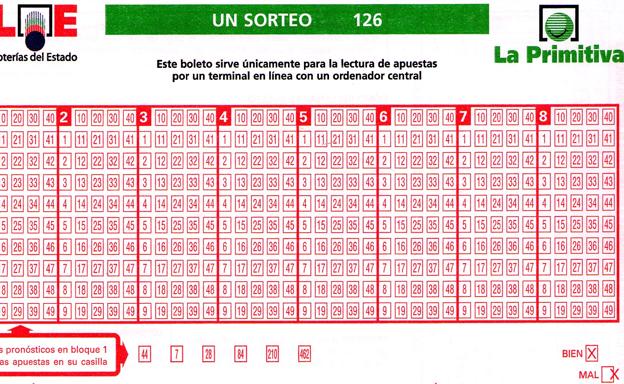 La Primitiva de hoy sábado 11 de julio de 2020: comprobar resultados y premios del sorteo | Las ...